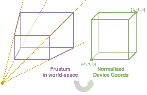 Les Imbroglios d'Alexis Breust
